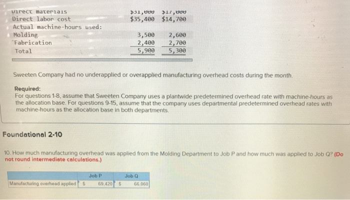 Solved The Foundational 15 [LO2-1, LO2-2, LO2-3, LO2-4) (The | Chegg.com