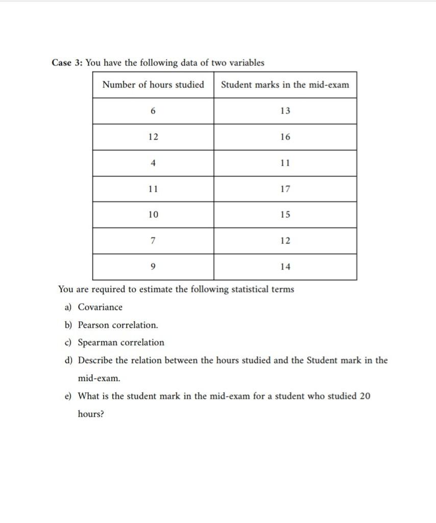 Solved Case 3: You have the following data of two variables | Chegg.com