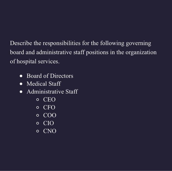 Solved Describe the responsibilities for the following | Chegg.com