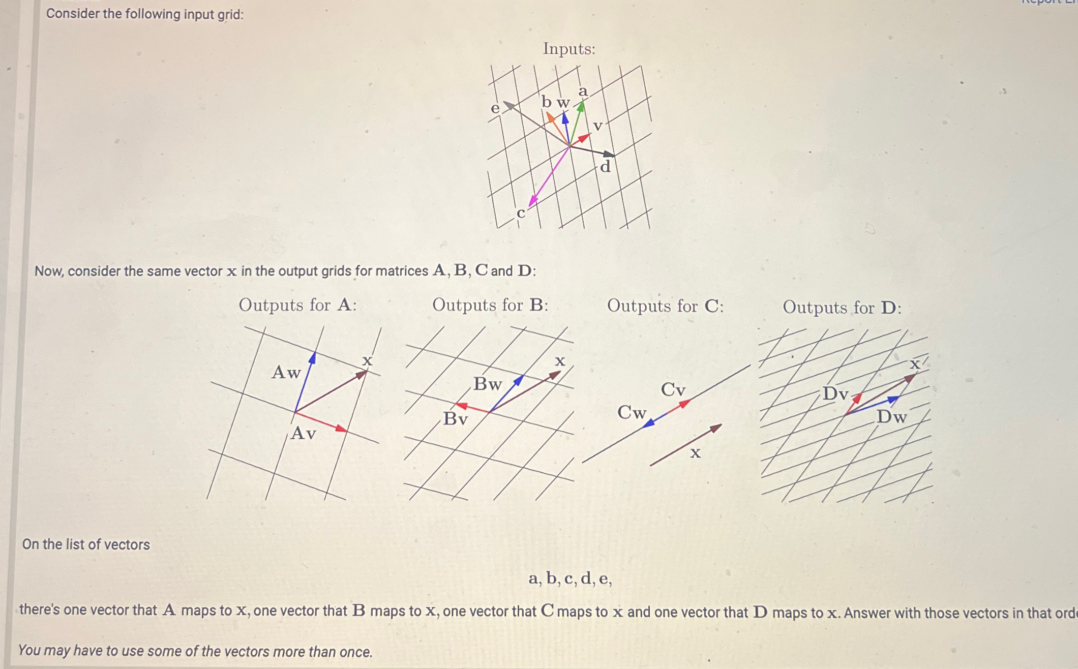 Solved Consider the following input grid:Now, consider the | Chegg.com