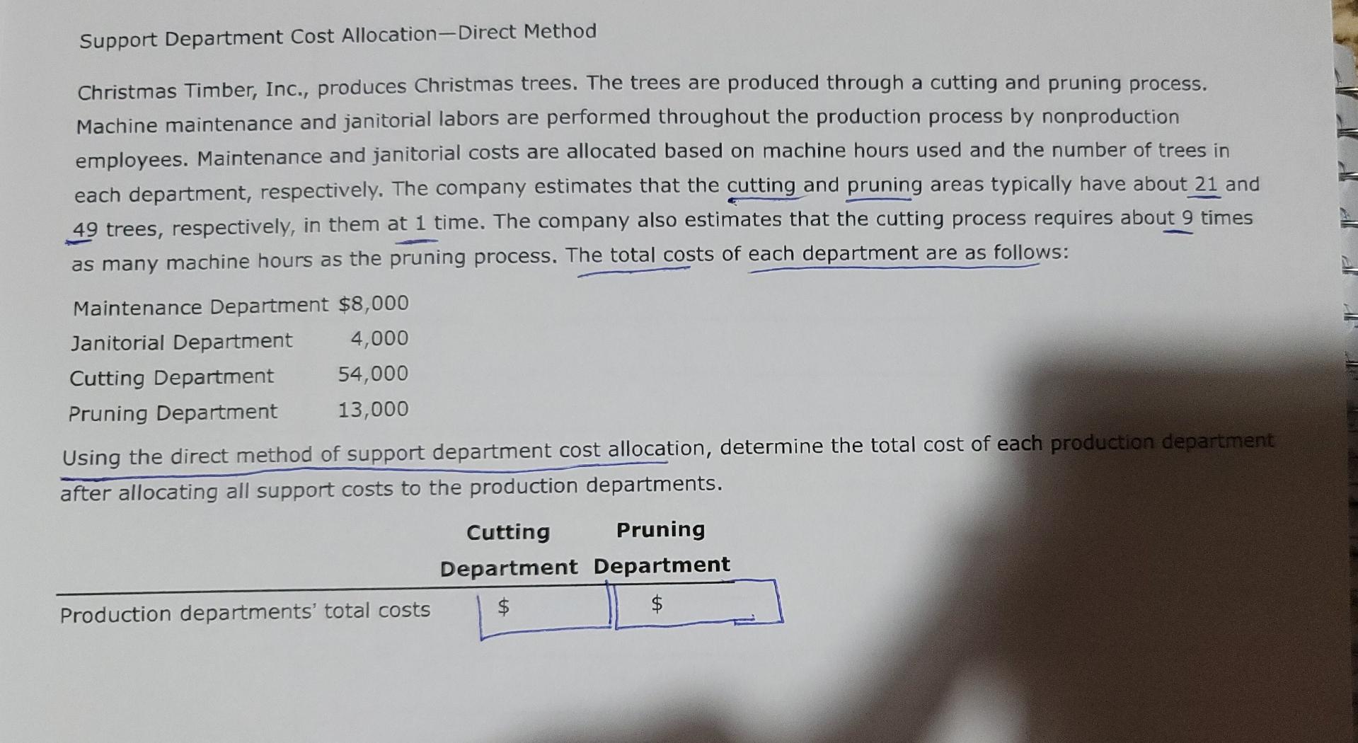 Solved Support Department Cost Allocation-Direct Method | Chegg.com