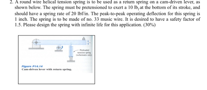 Solved 2. A round wire helical tension spring is to be used | Chegg.com