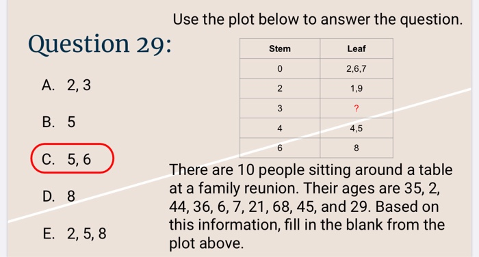 Solved Question 55: The triangle inscribed within square | Chegg.com
