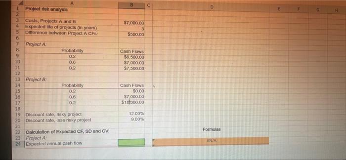 Solved Excel Online Structured Activity: Project risk | Chegg.com