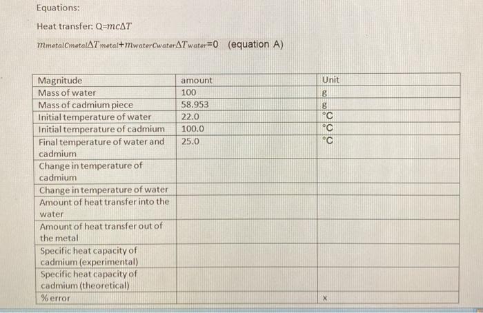Solved Equations: Heat transfer: Q=MCAT MmetalCmetaAT | Chegg.com