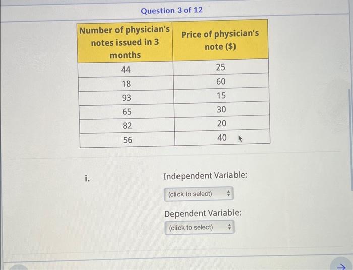 Solved Complete the following instructions: i. Identify the | Chegg.com