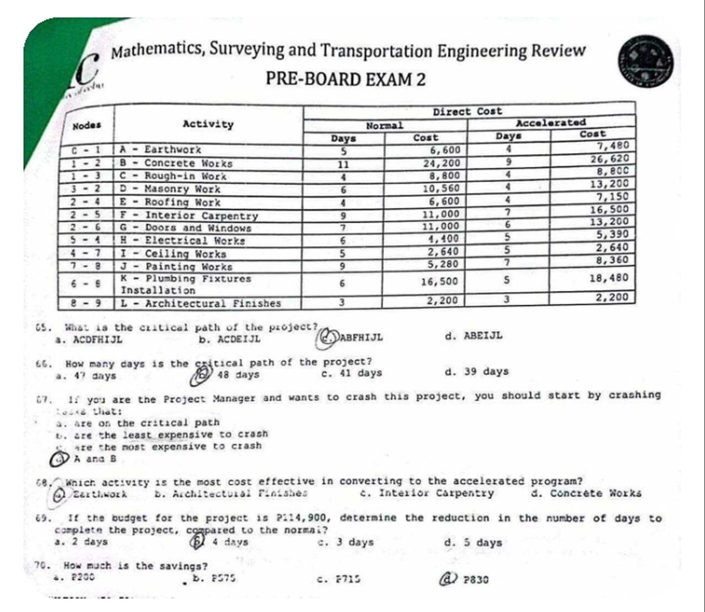Solved Mathematics Surveying And Transportation Engineering