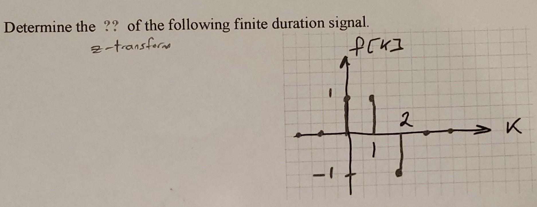 Solved Determine The Of The Following Finite Duration