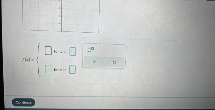 Solved Produce a rule for the function whose graph is shown. | Chegg.com