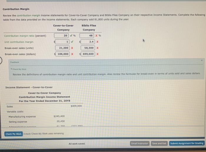 Solved Contribution Margin Review the contribution margin | Chegg.com