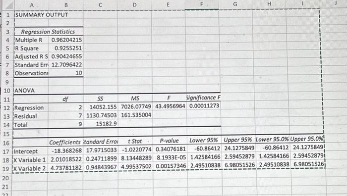 Solved 4. List the following in determining best-fit model: | Chegg.com
