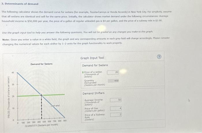 Solved 3. Determinants of demand The following calculator | Chegg.com