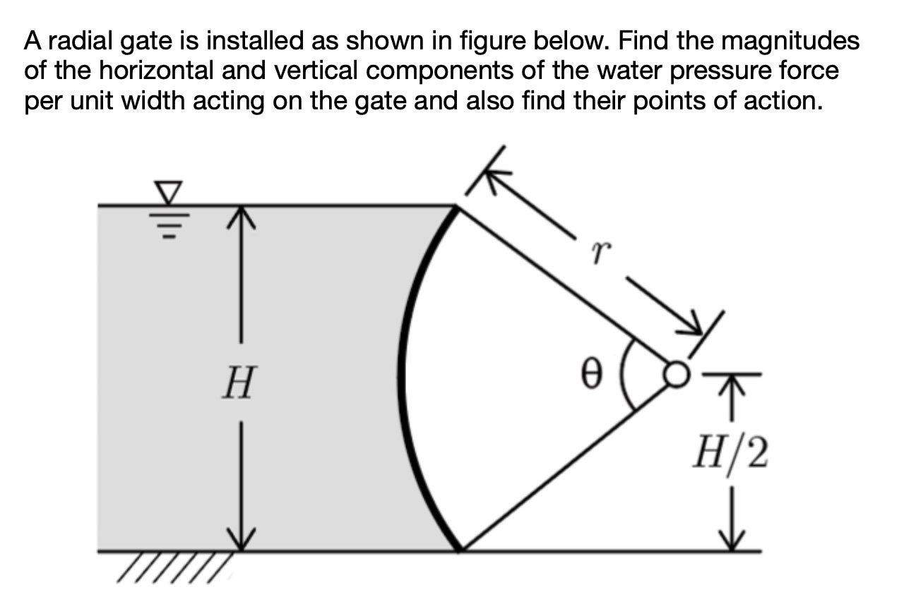 A radial gate is installed as shown in figure below. | Chegg.com