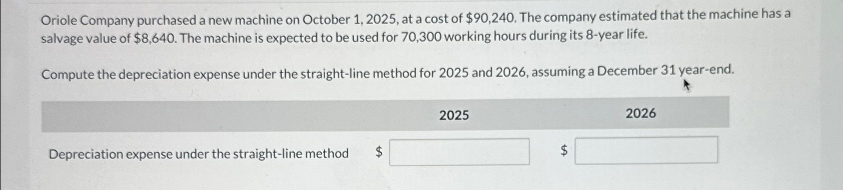 Solved Oriole Company purchased a new machine on October | Chegg.com