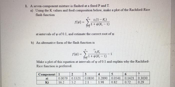 Solved 1. A seven-component mixture is flashed at a fixed P | Chegg.com