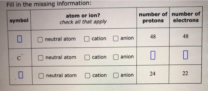 Solved Fill in the missing information: atom or ion? check | Chegg.com