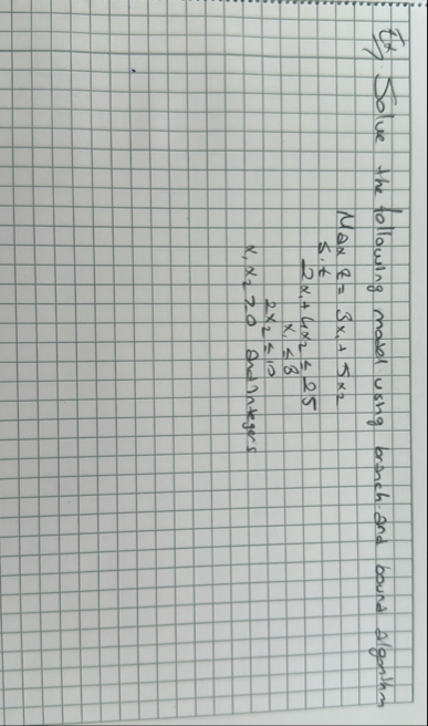 Solved ExSolve the following model using branch and bound | Chegg.com