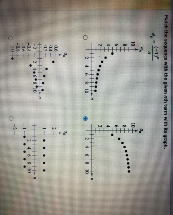 Solved Match the sequence with the given nth term with its | Chegg.com