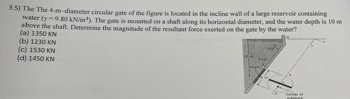 Solved 3.5) ﻿The The 4-m-diameter circular gate of the | Chegg.com