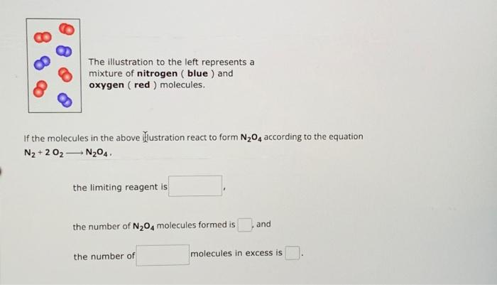 Solved The illustration to the left represents a mixture of | Chegg.com