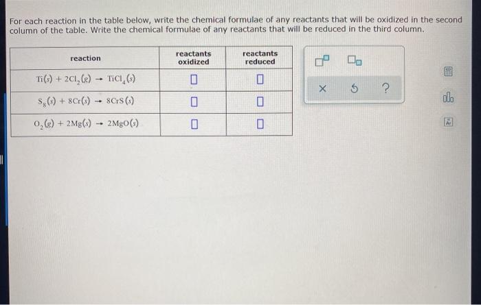 Solved For each reaction in the table below, write the | Chegg.com