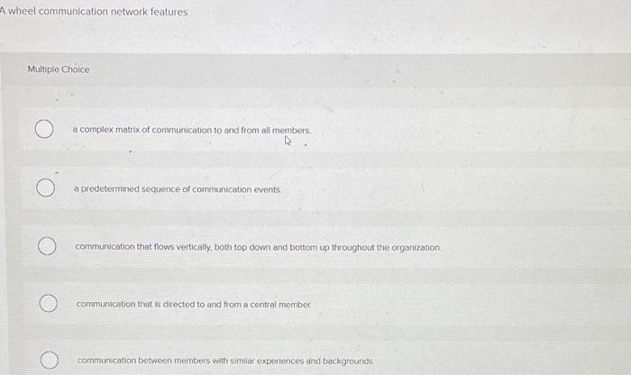 Solved A wheel communication network features Multiple | Chegg.com