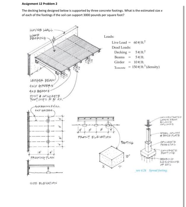 Assignment 12 Problem 2 | Chegg.com