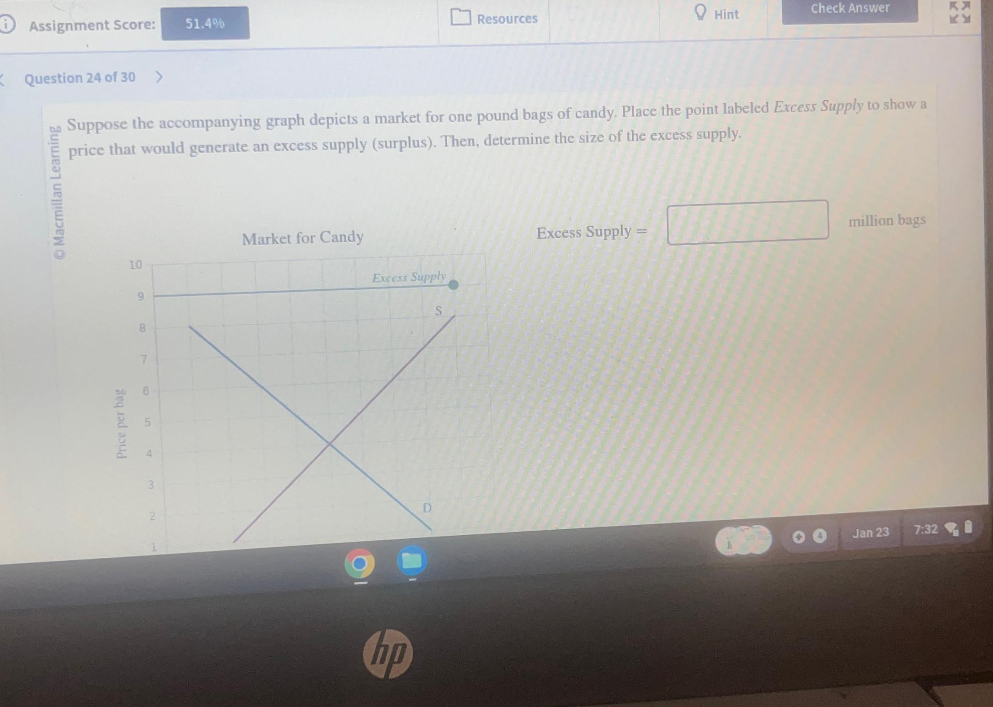 Solved Assignment Score:ResourcesHintCheck AnswerQuestion 24 | Chegg.com