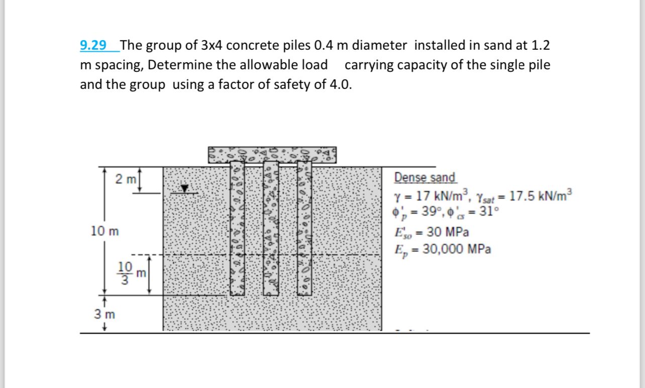 Solved 9.29 ﻿The group of \( 3 \times 4 \) ﻿concrete piles | Chegg.com