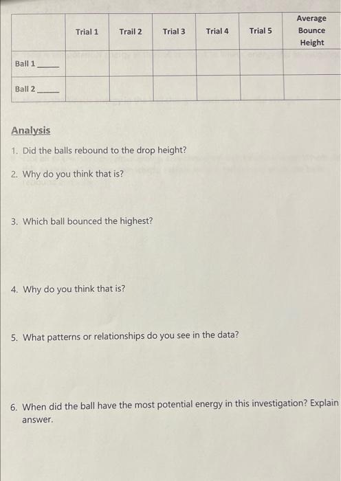PHSX 105 Lab #3 Ball Drop Lab (Potential and Kinetic | Chegg.com
