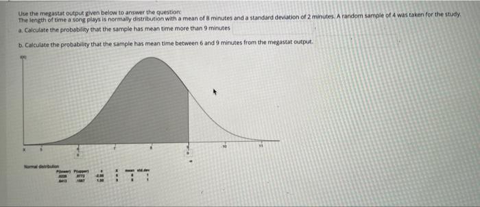 Solved Use the megastat output given below to answer the | Chegg.com