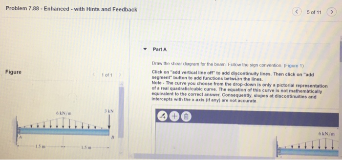 Solved 5 of 11 > Problem 7.88 - Enhanced with Hints and | Chegg.com