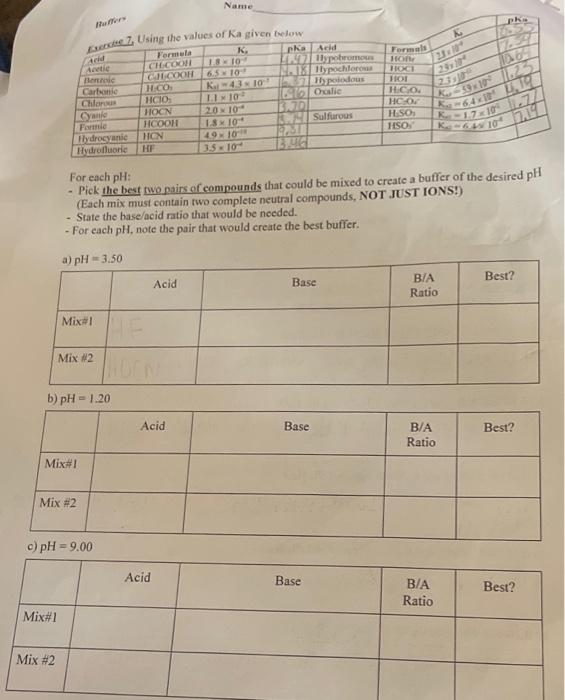 Solved Mix#1 Exercise 7. Using the values of Ka given below | Chegg.com