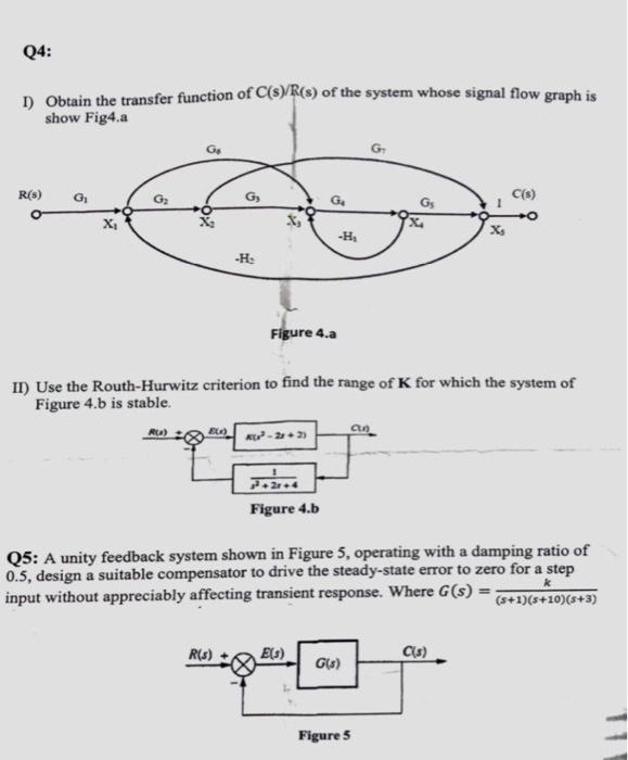 Solved I) Obtain the transfer function of C(s)/R(s) of the | Chegg.com