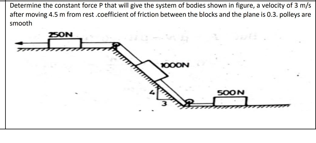 Solved Determine the constant force P that will give the | Chegg.com