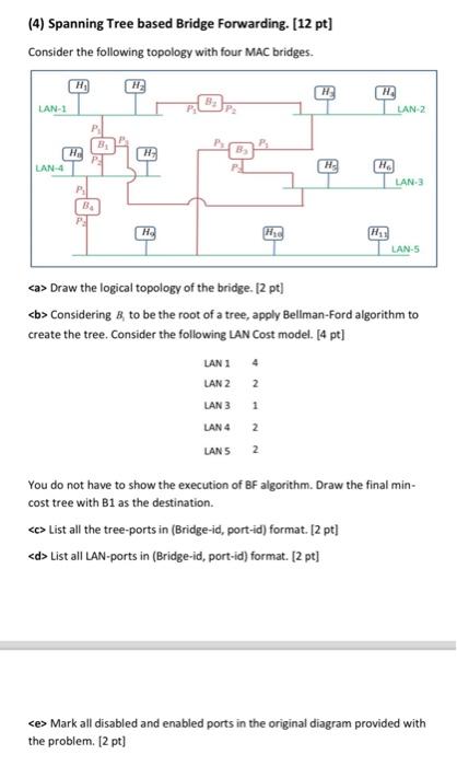 (4) Spanning Tree based Bridge Forwarding. [12 pt] | Chegg.com
