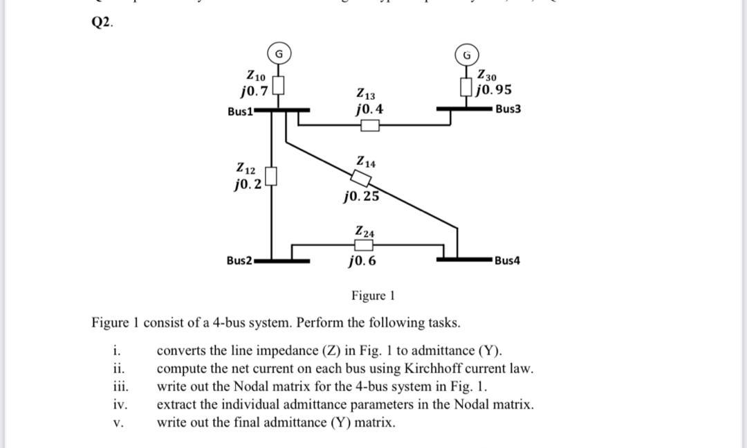 Q2.Figure 1 ﻿consist of a 4-bus system. Perform the | Chegg.com
