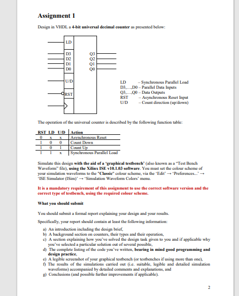 Solved Simulate this design with the aid of a ‘graphical | Chegg.com