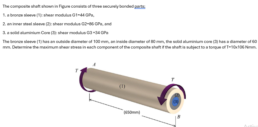 The composite shaft shown in Figure consists of three | Chegg.com