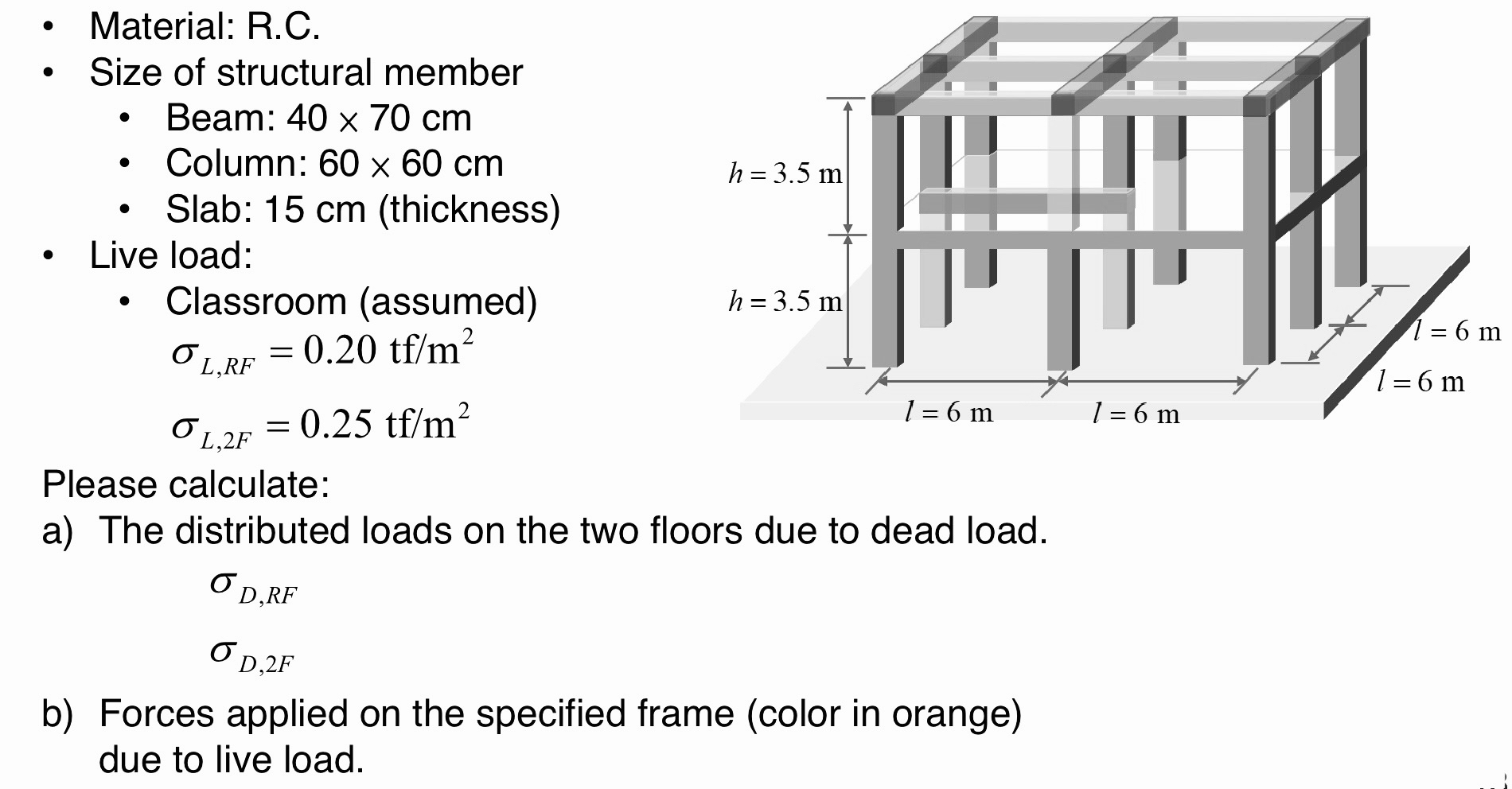 Solved Material: R.C.Size of structural memberBeam: | Chegg.com