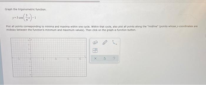 Solved Graph the trigonometric function. y 3 cos 1 Plot all | Chegg.com