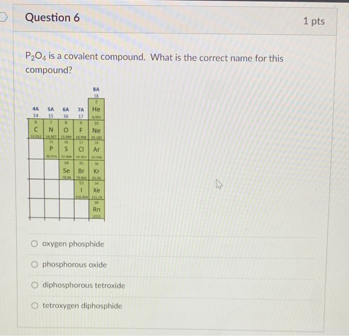 Solved Question 6 1 pts P204 is a covalent compound. What is | Chegg.com