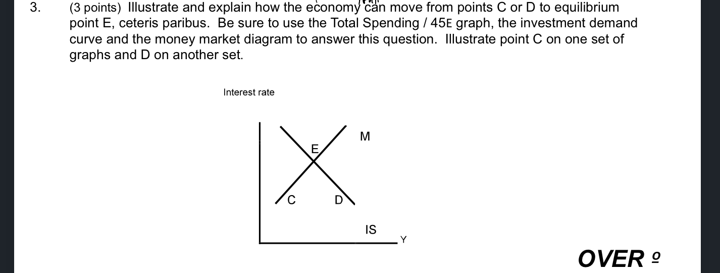 Solved (3 points) Illustrate and explain how the economy | Chegg.com Solved (3 points) Illustrate and explain how the economy | Chegg.com