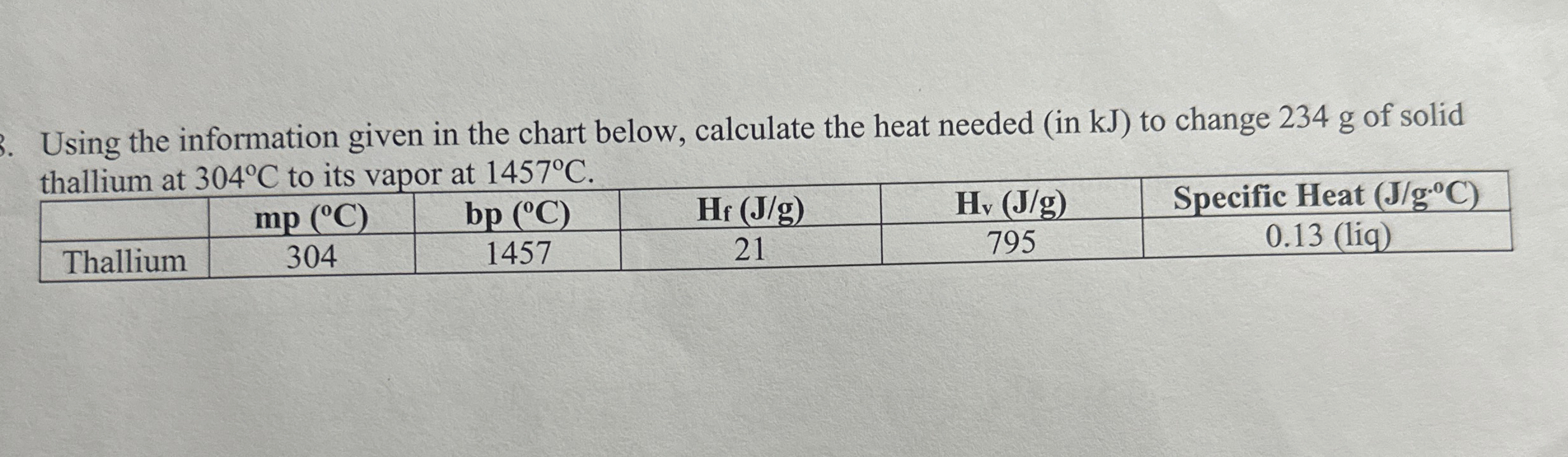 Solved Using the information given in the chart below, | Chegg.com