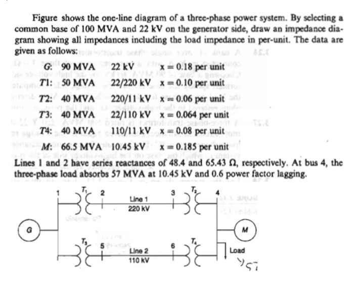Solved Figure shows the one-line diagram of a three-phase | Chegg.com