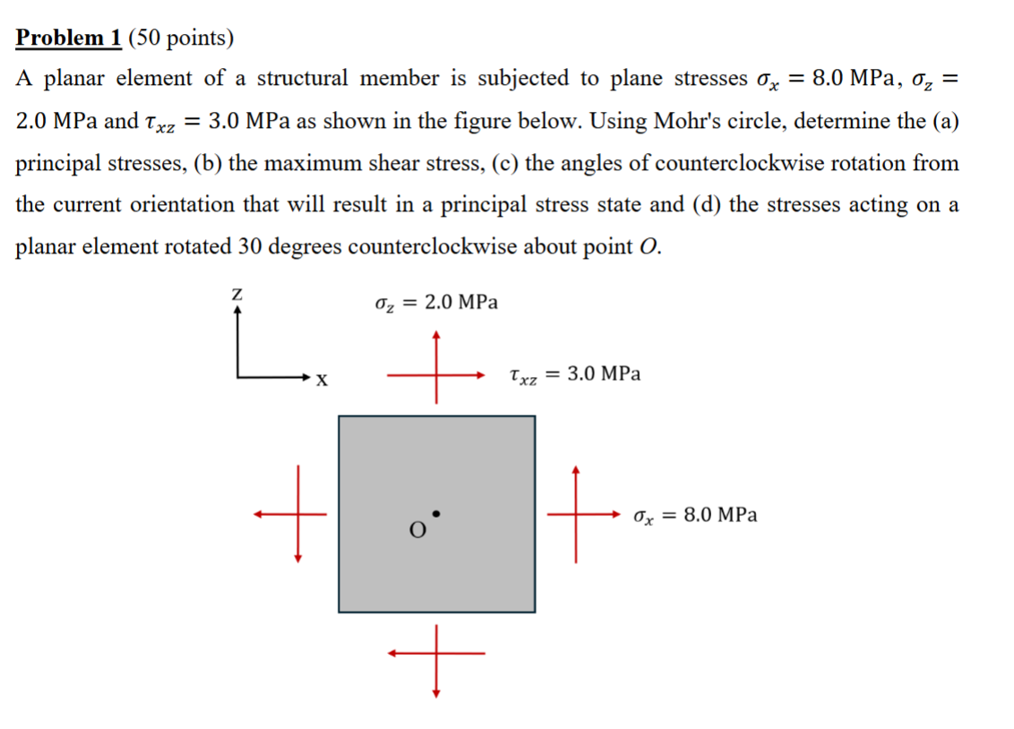 Solved Problem 1 ( 50 ﻿points)A planar element of ﻿a | Chegg.com