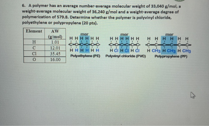 Solved 6. A polymer has an average number-average molecular | Chegg.com