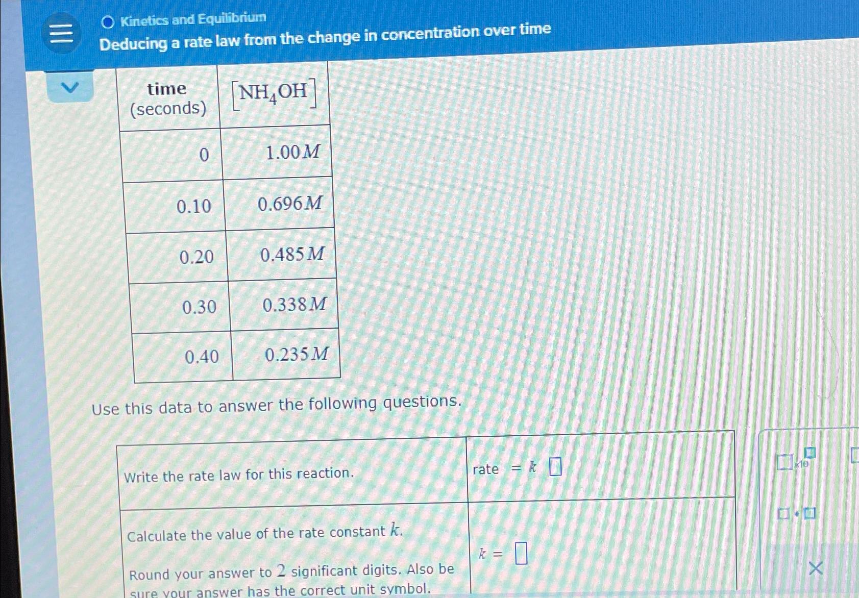 Solved Kinetics and EquilibriumDeducing a rate law from the | Chegg.com