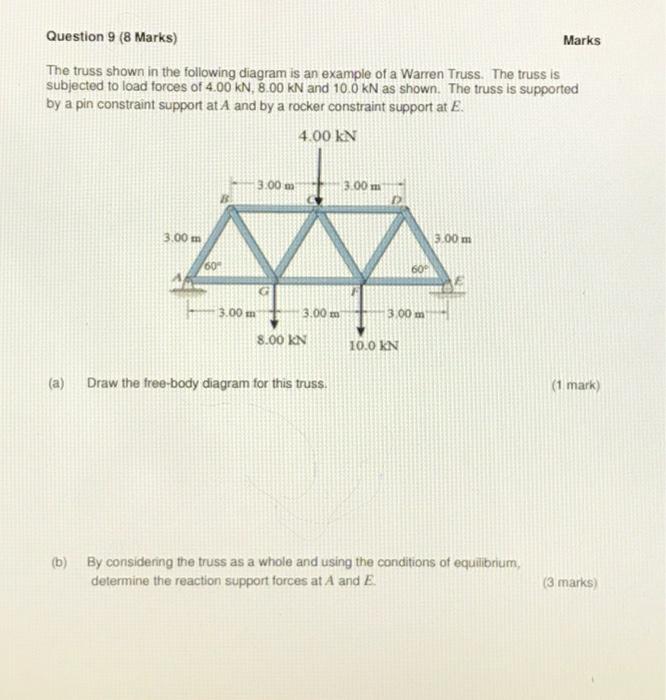 Solved The truss shown in the following diagram is an | Chegg.com