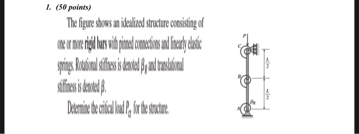 Solved 1. (50 points) The figure shows an idealized | Chegg.com